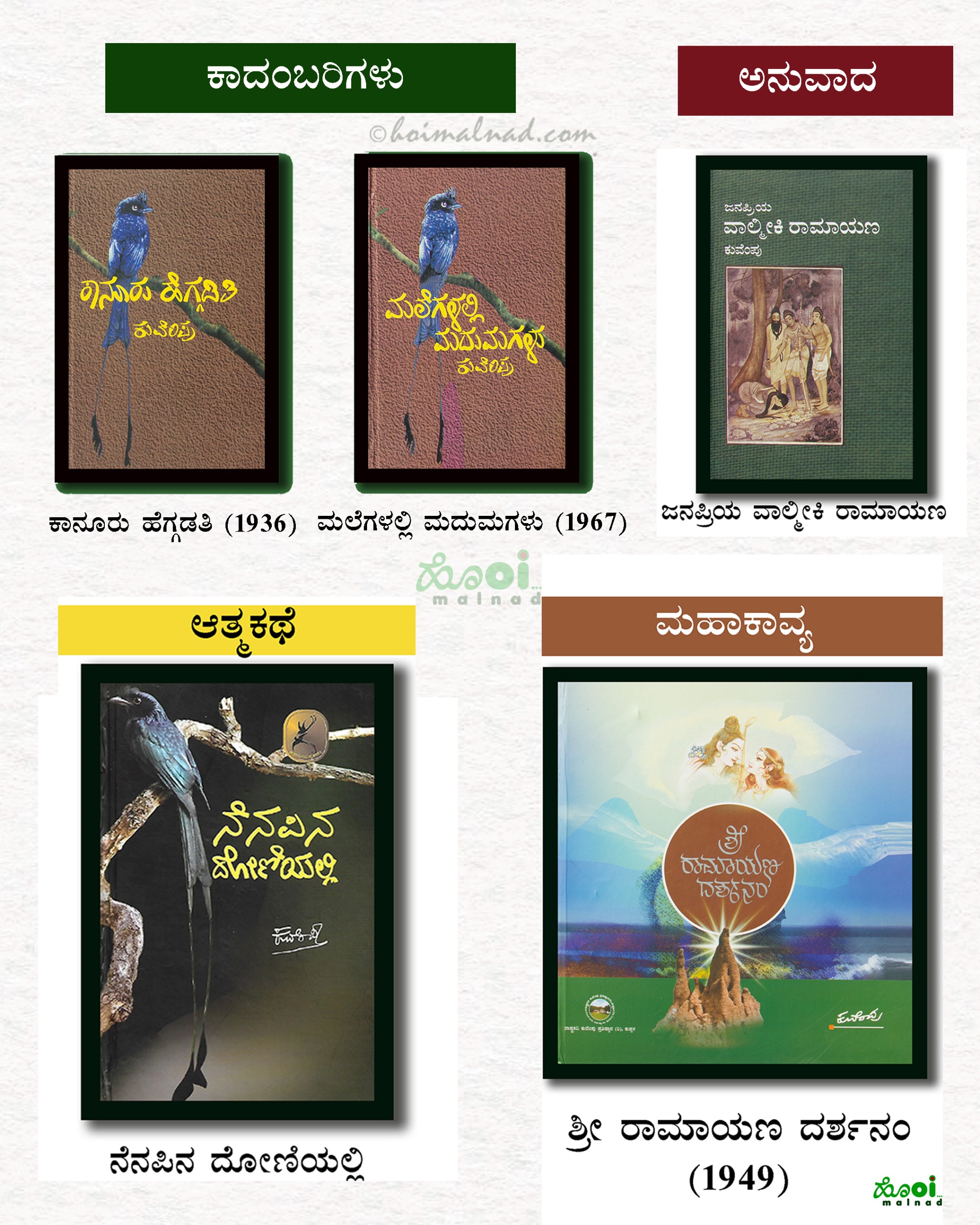 Kuvempu books list - ಕುವೆಂಪು ಕೃತಿಗಳು - Hoi malnad