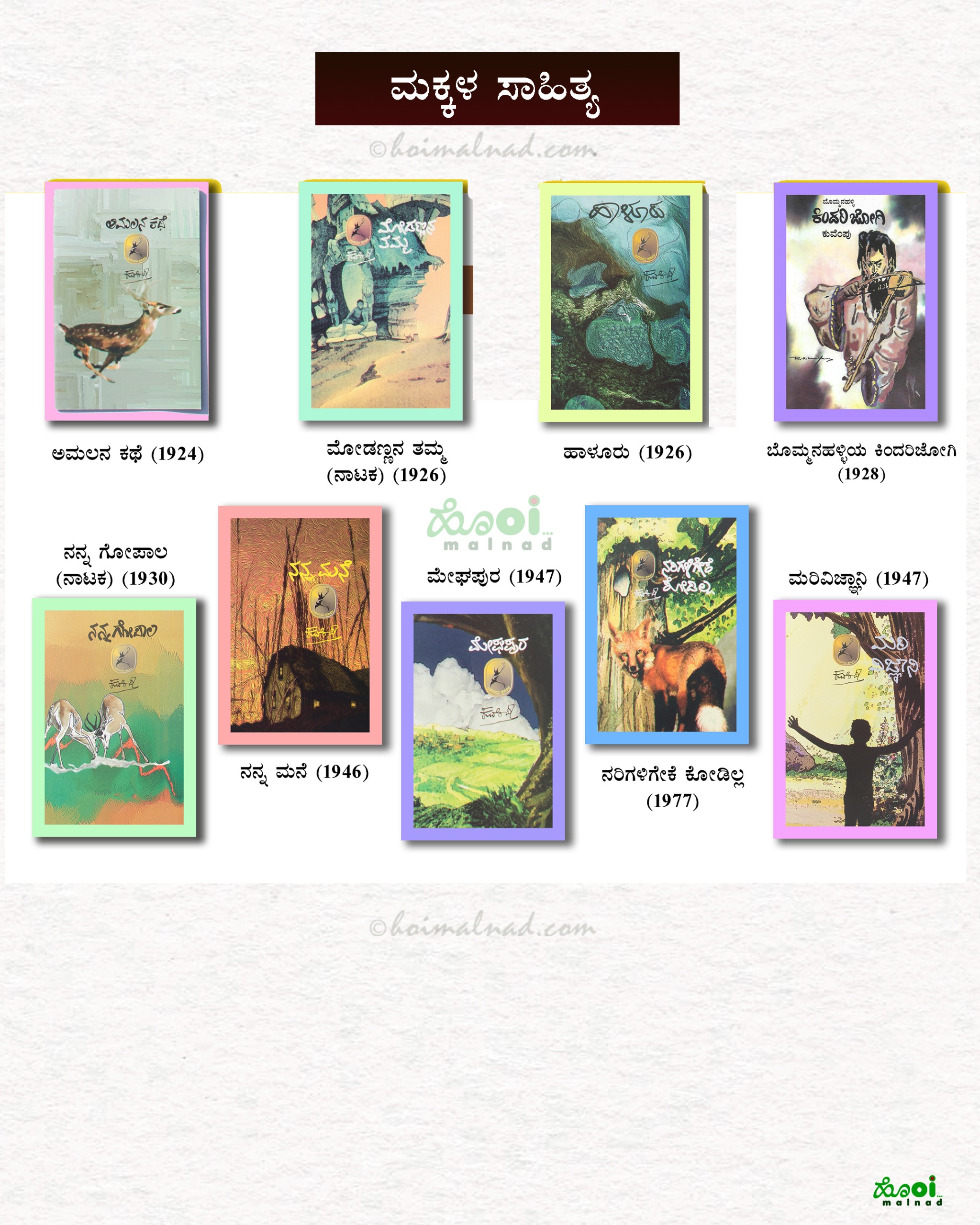 Kuvempu books list - ಕುವೆಂಪು ಕೃತಿಗಳು - Hoi malnad
